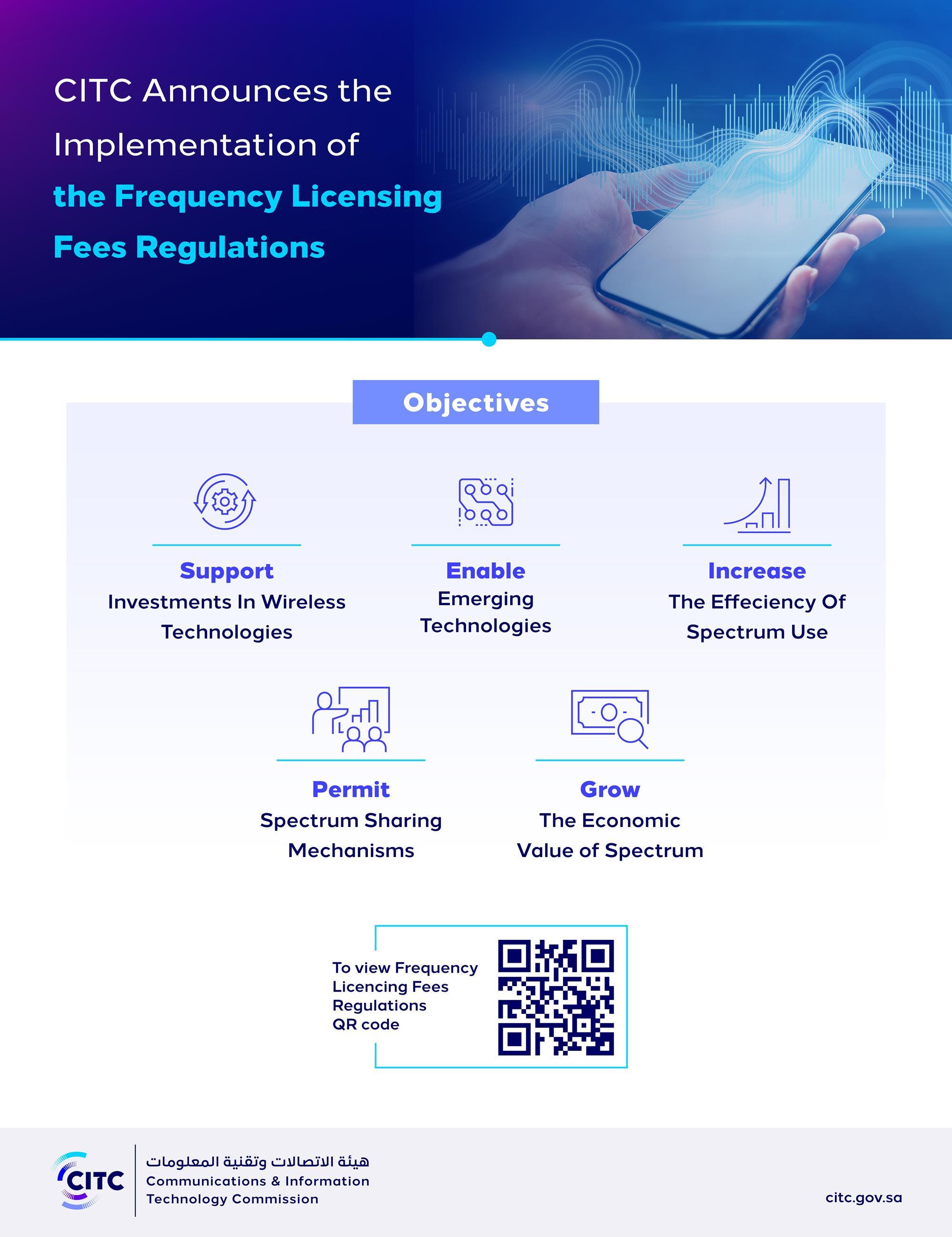 CITC Announces Implementation of Frequency Licensing Fees Regulations